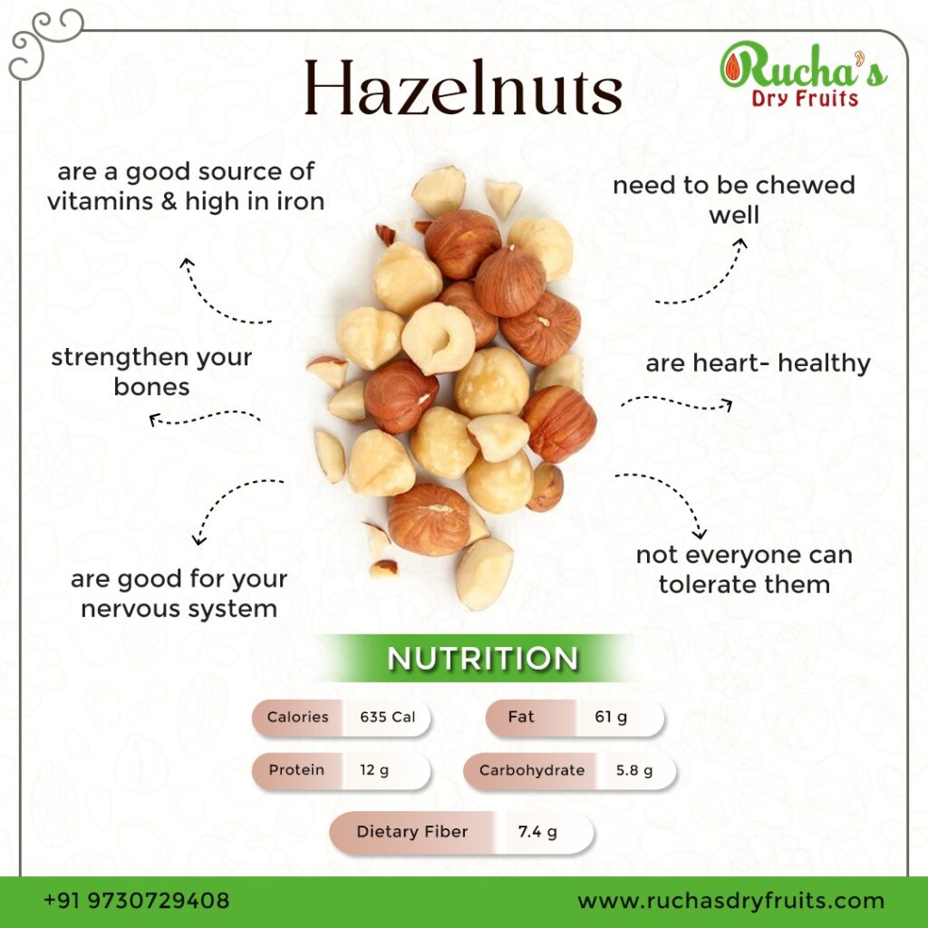 Hazelnut